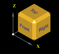 opencascade视图中设置视方体_opencascade 自定义视立方-CSDN博客