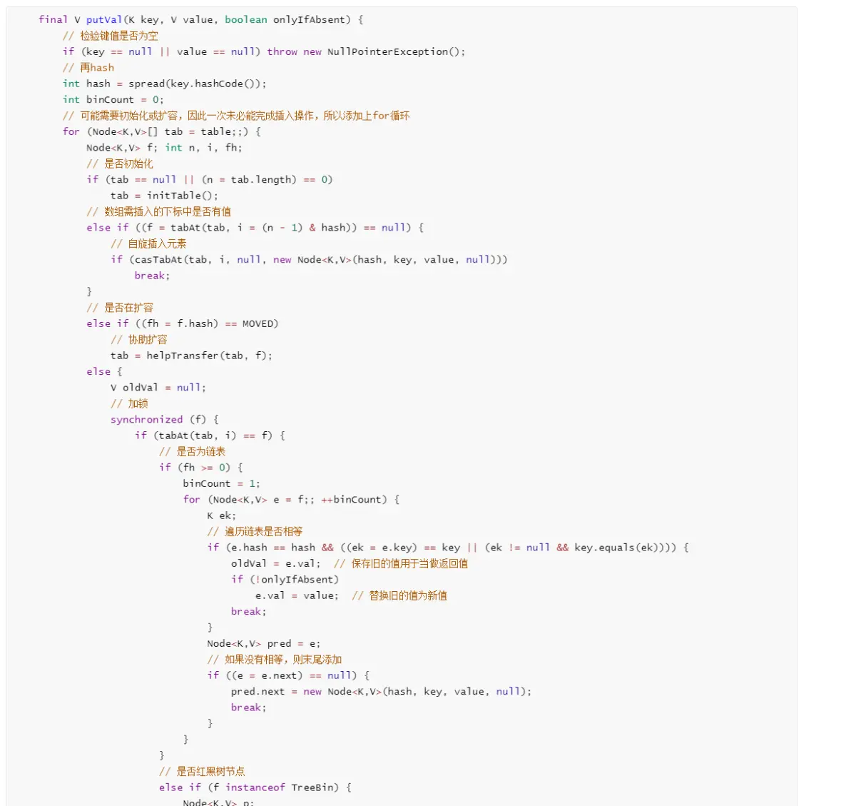 HashMap和ConcurrentHashMap的put方法详解_currenthashmap put-CSDN博客