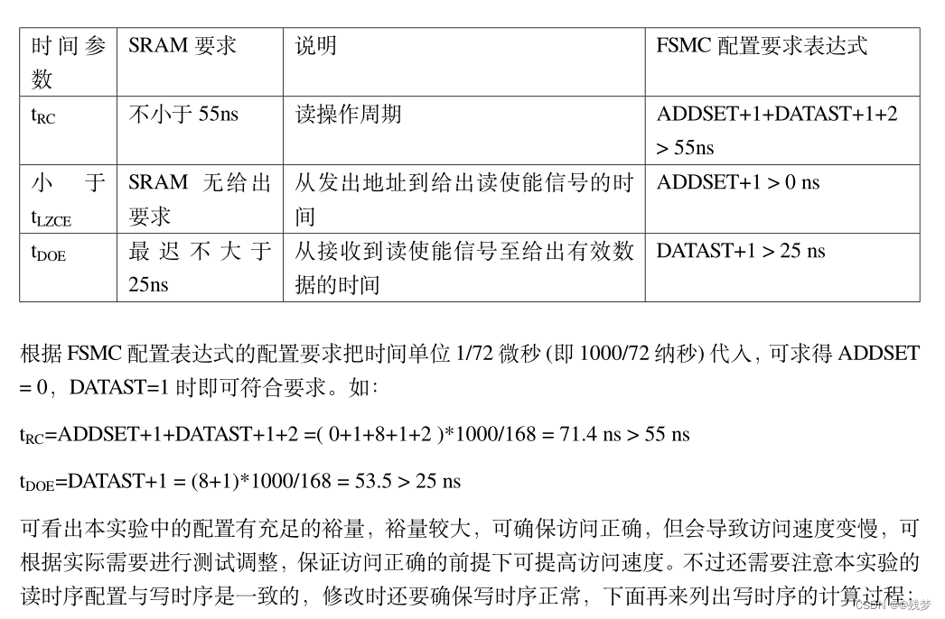 7、STM32 FSMC驱动SRAM_fmc fsmc-CSDN博客