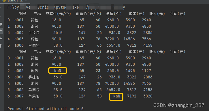 【python】pandas对于数据的处理——插入、删除、空值重复值处理等pandas 插入 Csdn博客
