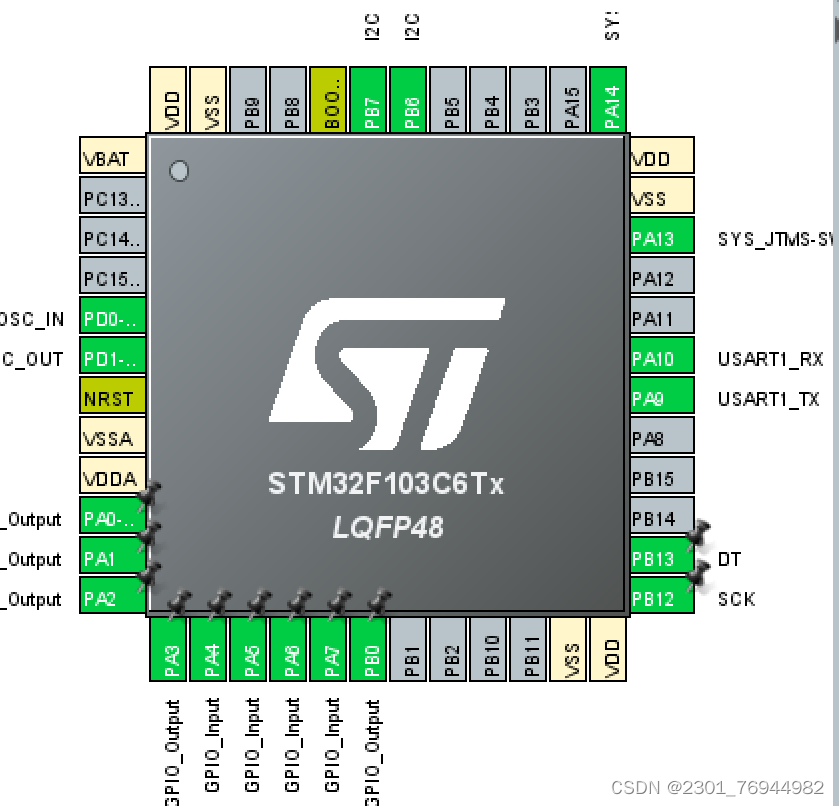基于stm32f103的HX711称重模块_stm32f1+hx711+cubemx-CSDN博客