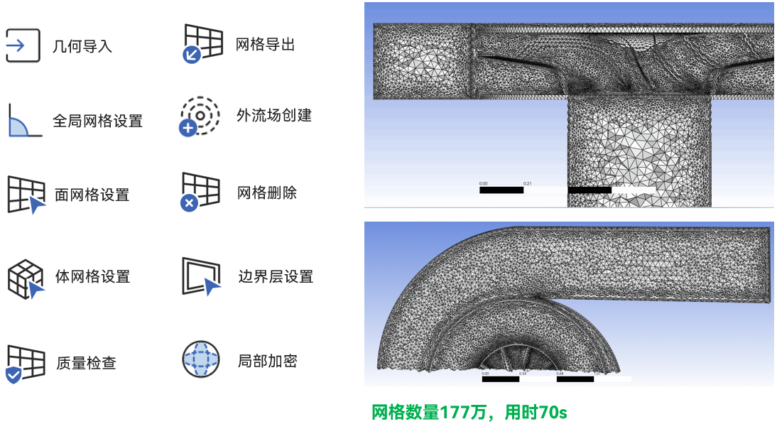 智能热流体仿真软件AICFD 2024R1新版本功能介绍_ai cfd-CSDN博客