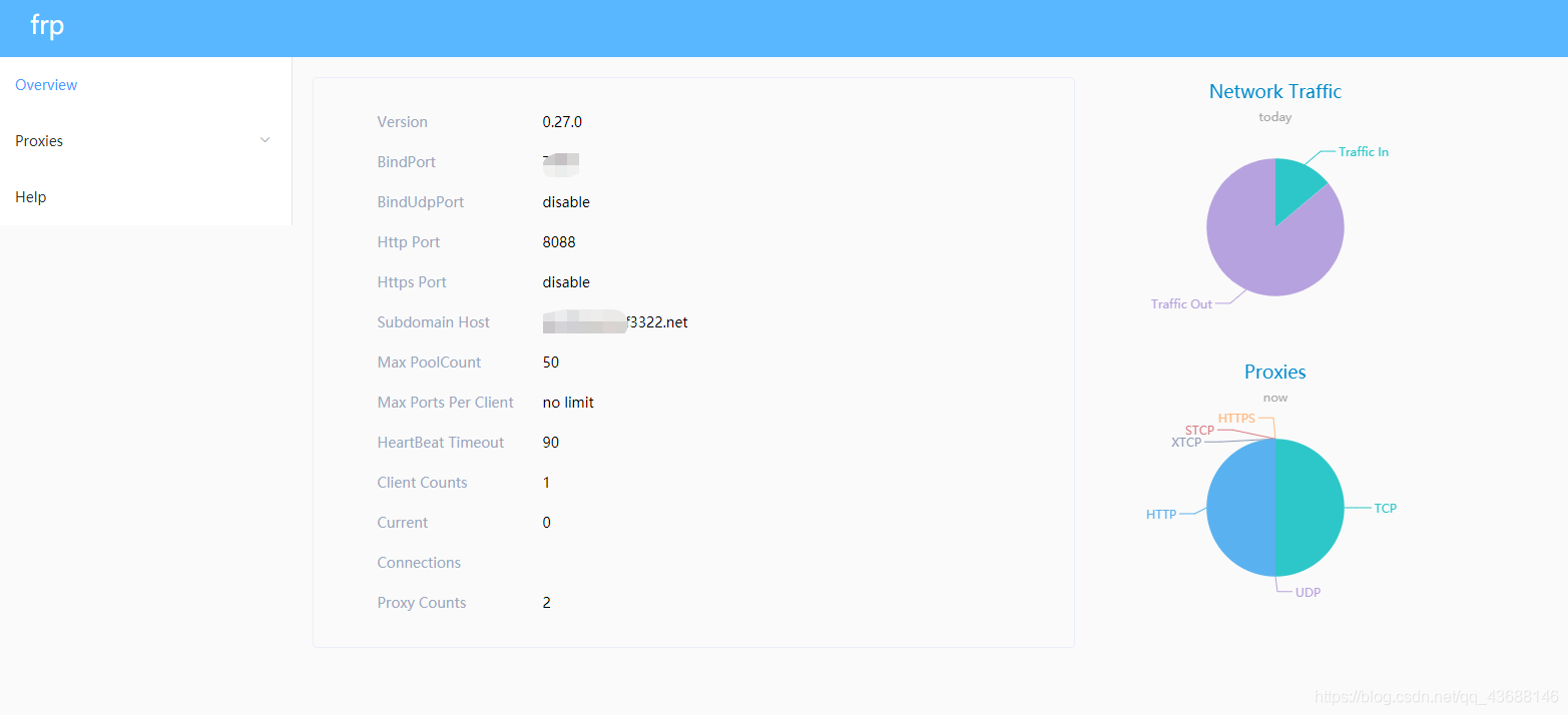 FRP分享 Padavan_padavan frp-CSDN博客