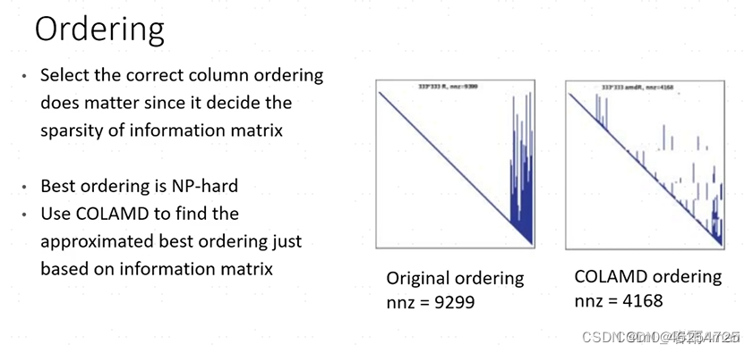 因子图基础知识学习（isam）-CSDN博客