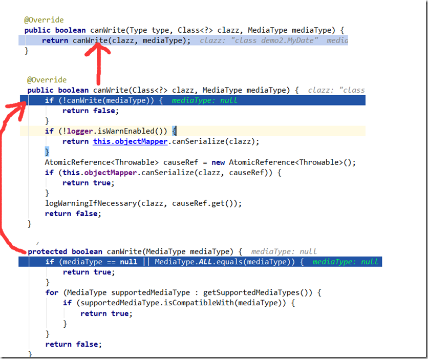 SpringMvc @ResponseBody-CSDN博客