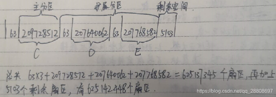 MBR分区结构、DPT分区表、EBR扩展引导--笔记_dpt 分区表-CSDN博客