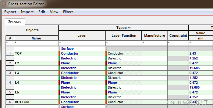 Allegro层叠中的Etch Factor-铜皮的腐蚀因子如何计算-CSDN博客