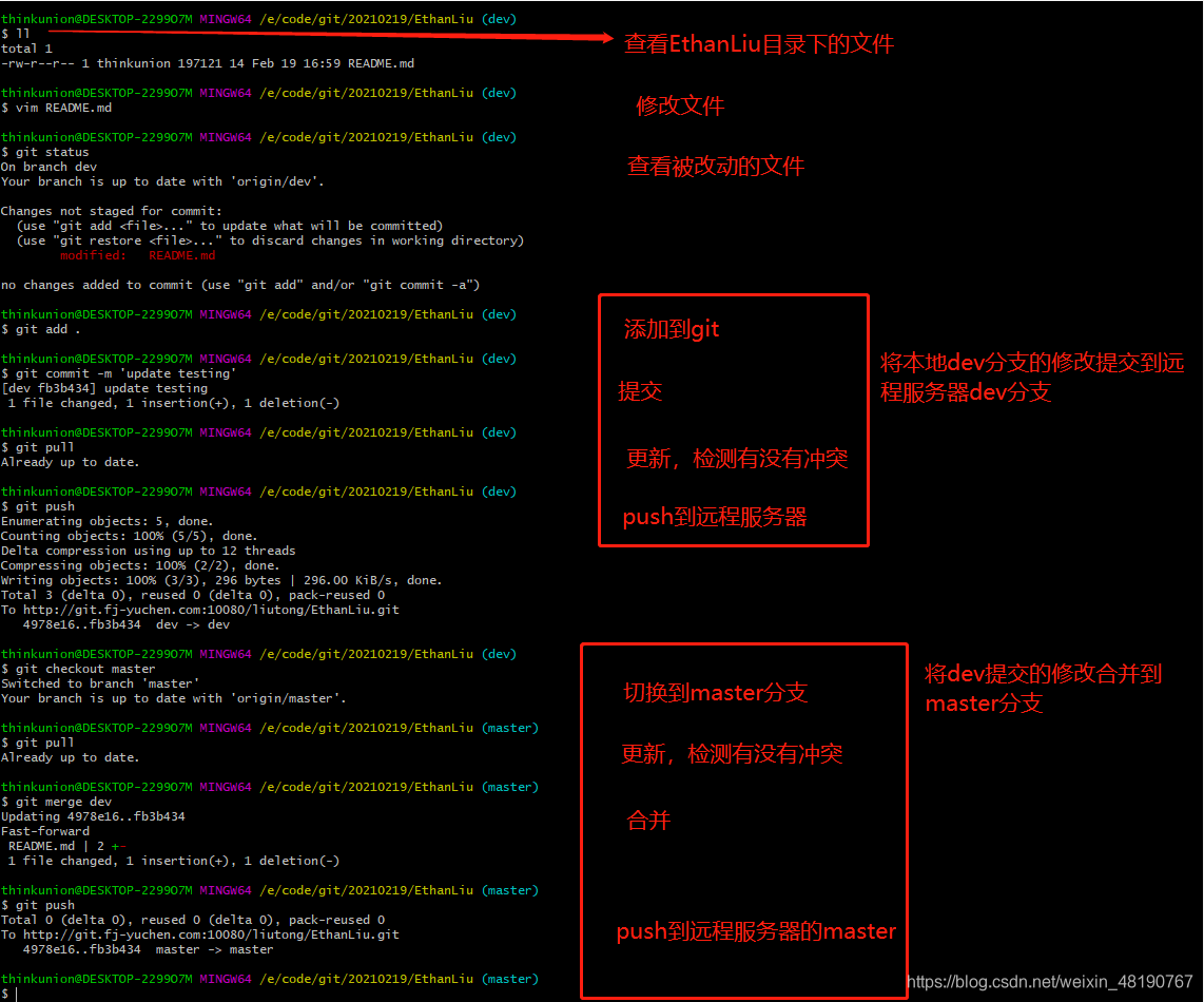 git新建分支并关联远程分支+提交合并--完整版_total 0 (delta 0), reused 0 (delta 0), pack-reused-CSDN博客