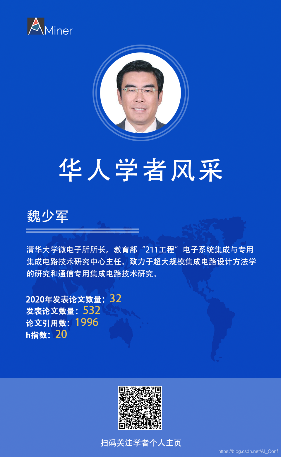 【华人学者风采】魏少军 清华大学_shaojun wei publications-CSDN博客