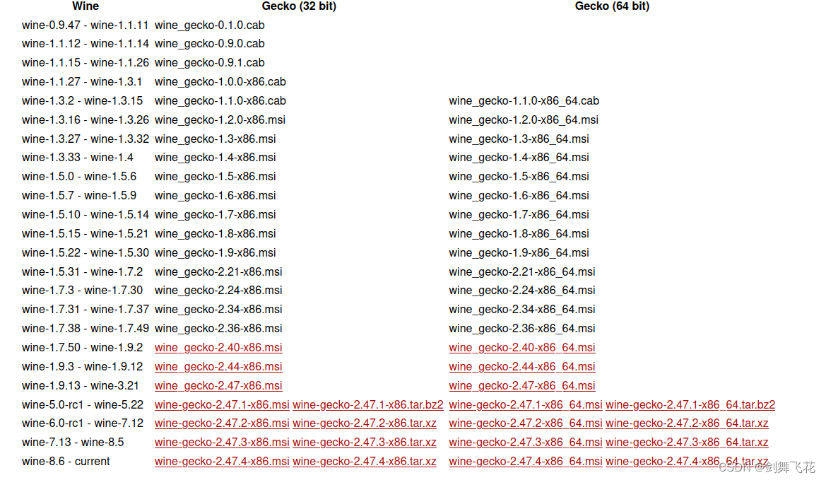 Linux安装wine_linux wine-CSDN博客