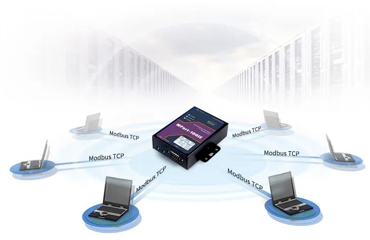 C# Modbus库推荐：轻松实现Modbus通信的利器-CSDN博客