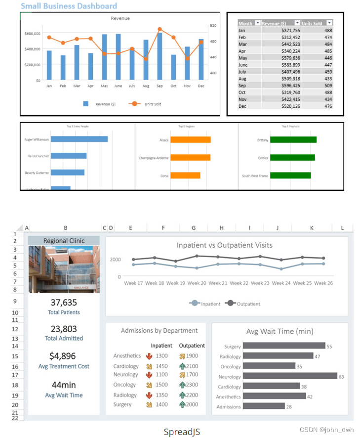重要升级：SpreadJS 16.0 crack SpreadJS 2023-CSDN博客