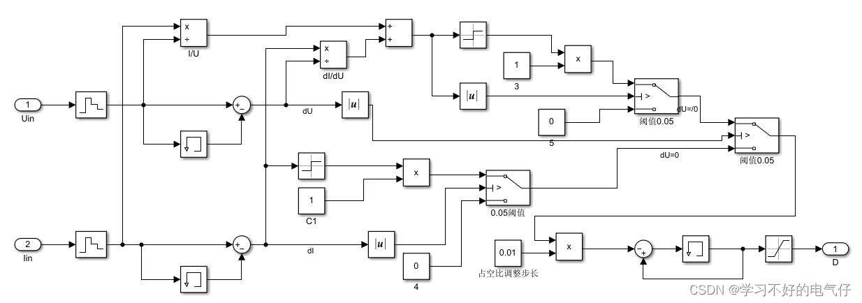 光伏发电系统最大功率跟踪控制matlab仿真模型(电导增量法扰动观察法)仿真做最大功率点跟踪里的扰动观察法和增量点导法 还有lcl型并网