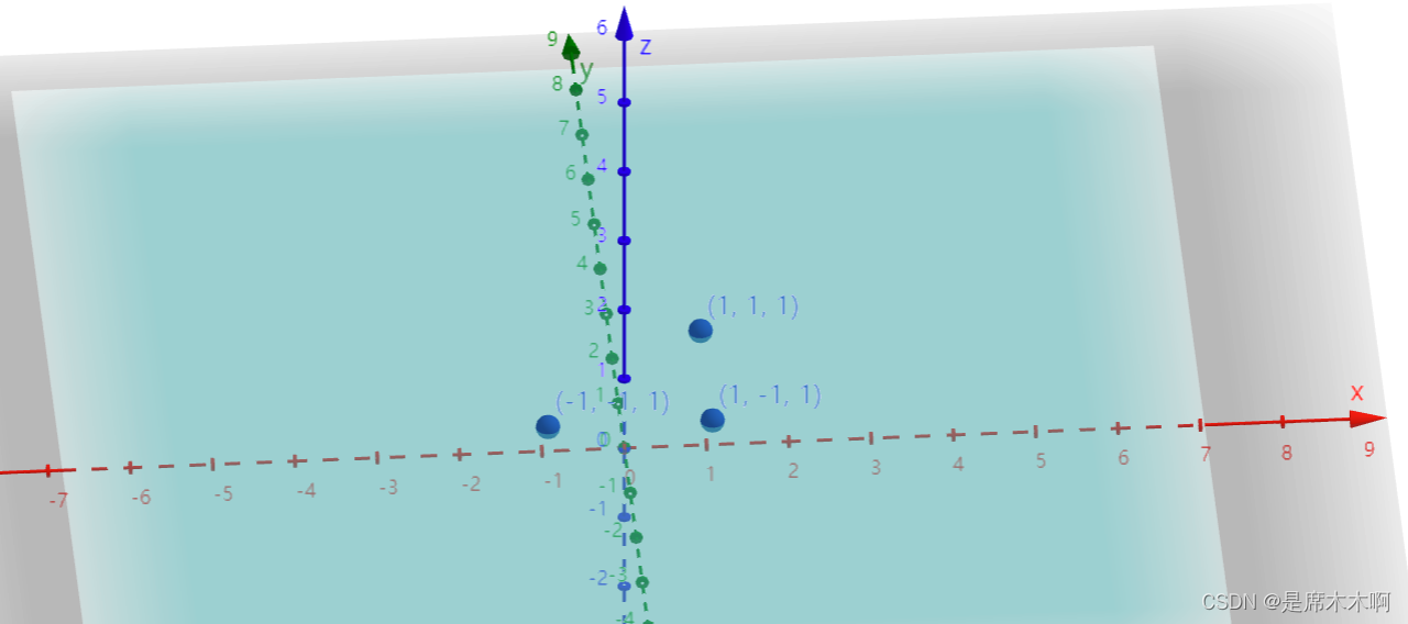 ThreeJS:Geometry与顶点|索引|面_threejs geometry-CSDN博客
