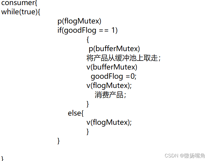 Java的生产者消费者代码实现(使用wait、notify、notifyall)、阻塞队列实现java生产者消费者模式代码实现