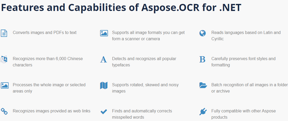 Aspose.OCR 22.6 for .NET//Aspose.OCR-CSDN博客