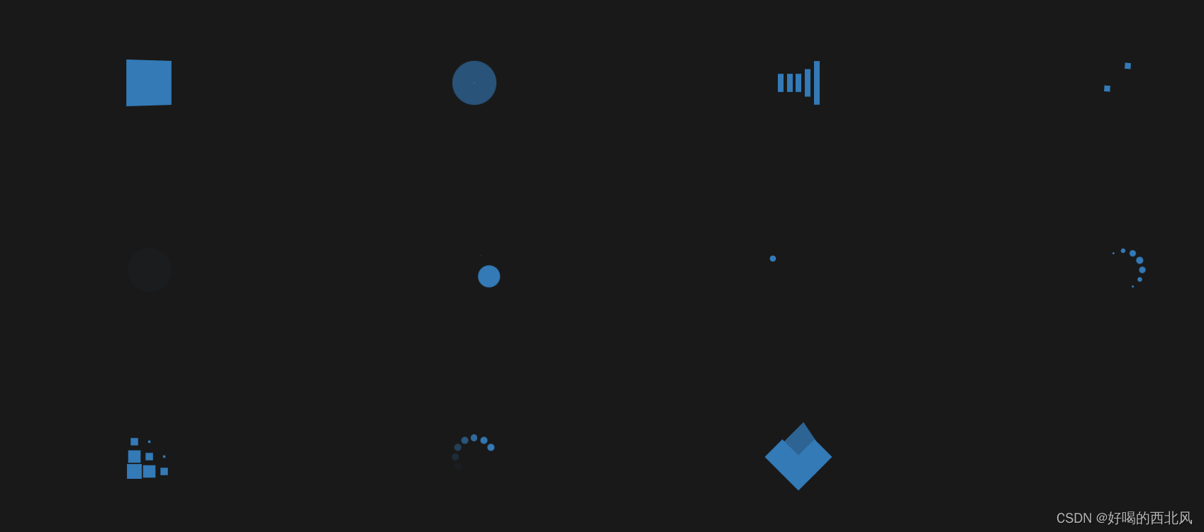 【css | loading】各种简单的loading特效_简洁的loading-CSDN博客
