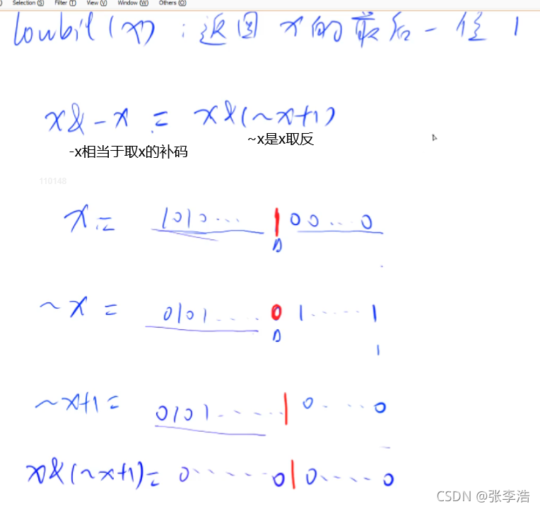 位运算、lowbit()算法_lowerbit函数-CSDN博客