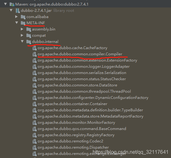 【Dubbo】Dubbo SPI自定义配置（源码）_dubbo元数据 自定义-CSDN博客
