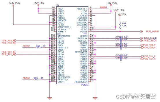 剖析PCIE协议 —— 1.1 PCIE是什么？_pcie 1.1-CSDN博客