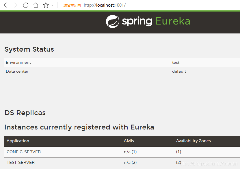 Spring Cloud Config 分布式配置中心（Dalston版）-CSDN博客