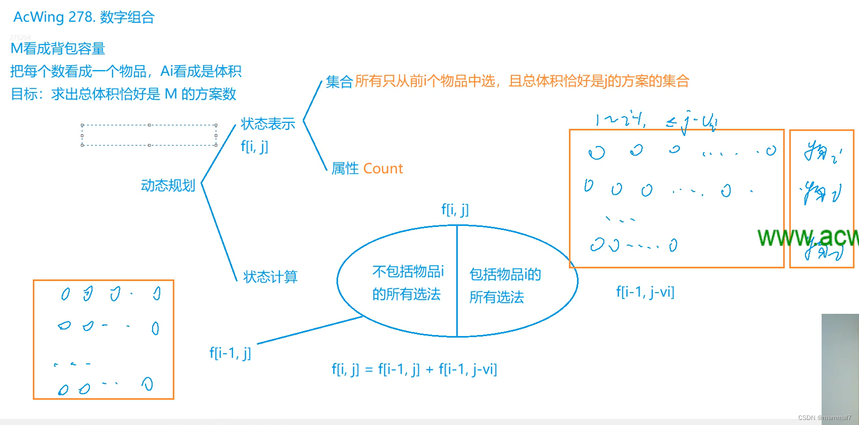 Acwing算法提高课-CSDN博客