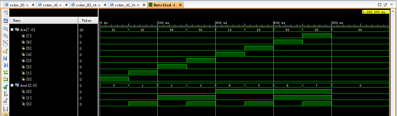 基于fpga的83编码器及42优先编码器设计verilog代码vivado仿真83优先编码器verilog仿真代码 Csdn博客