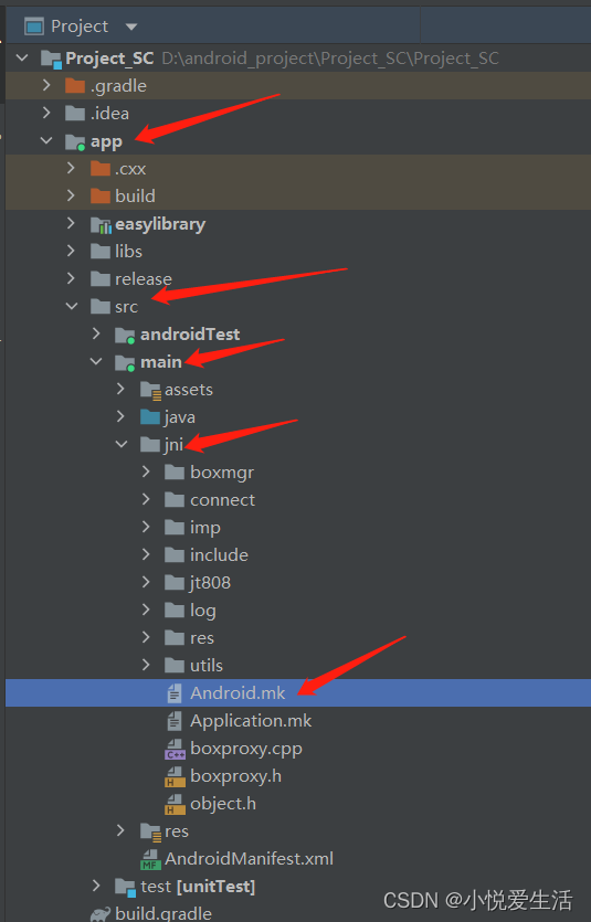 java.lang.SecurityException: Neither user 10019 nor current process has android.permission ...
