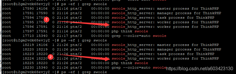 thinkphp-swoole 理解swoole进程模式_thinkswoole-CSDN博客
