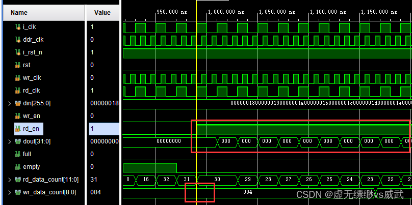AX7A200教程(4): DDR3的读写fifo仿真_ddr fifo-CSDN博客