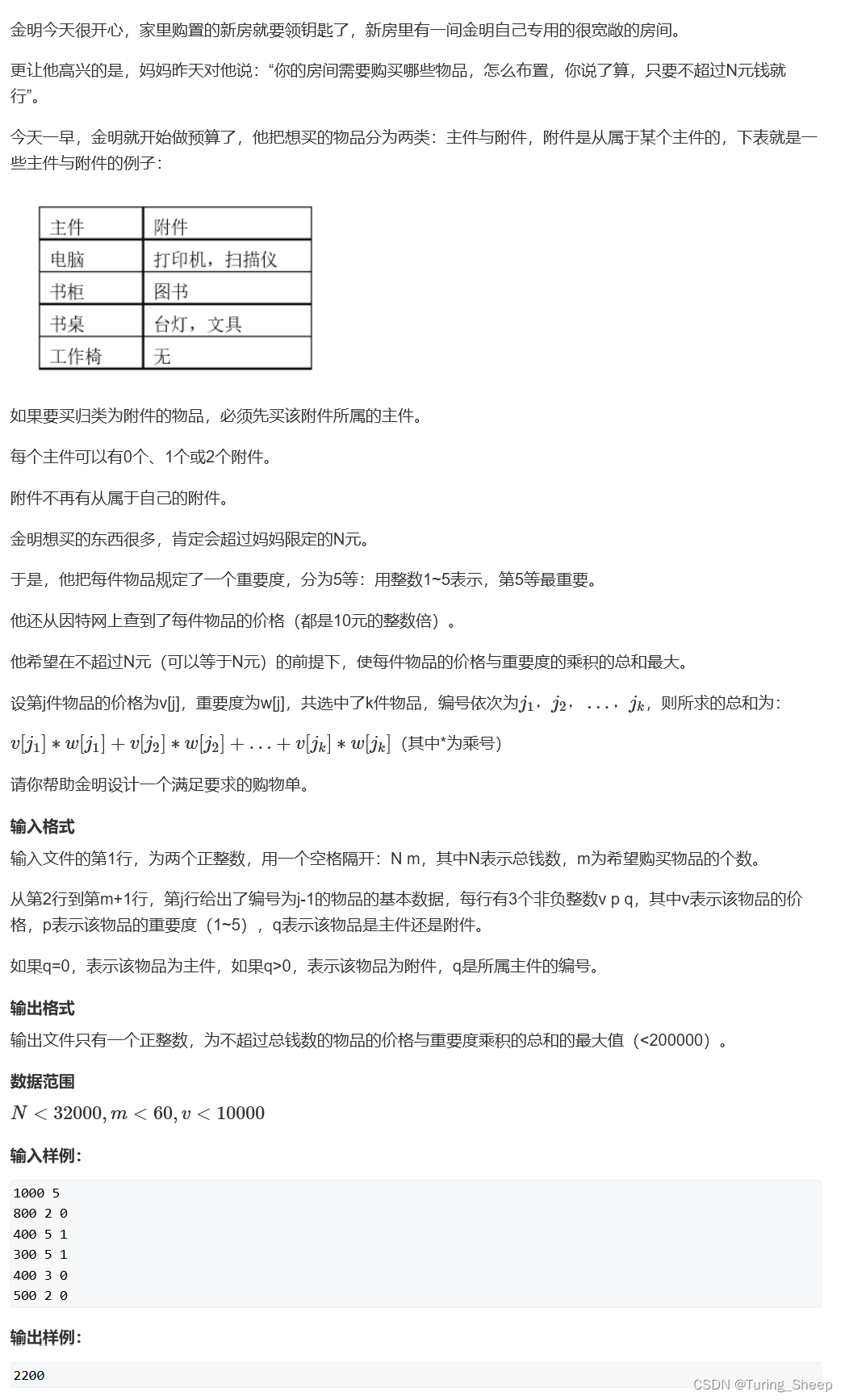 AcWing 487. 金明的预算方案（有依赖的背包问题 + 分组背包问题）_金明的预算方案c++-CSDN博客