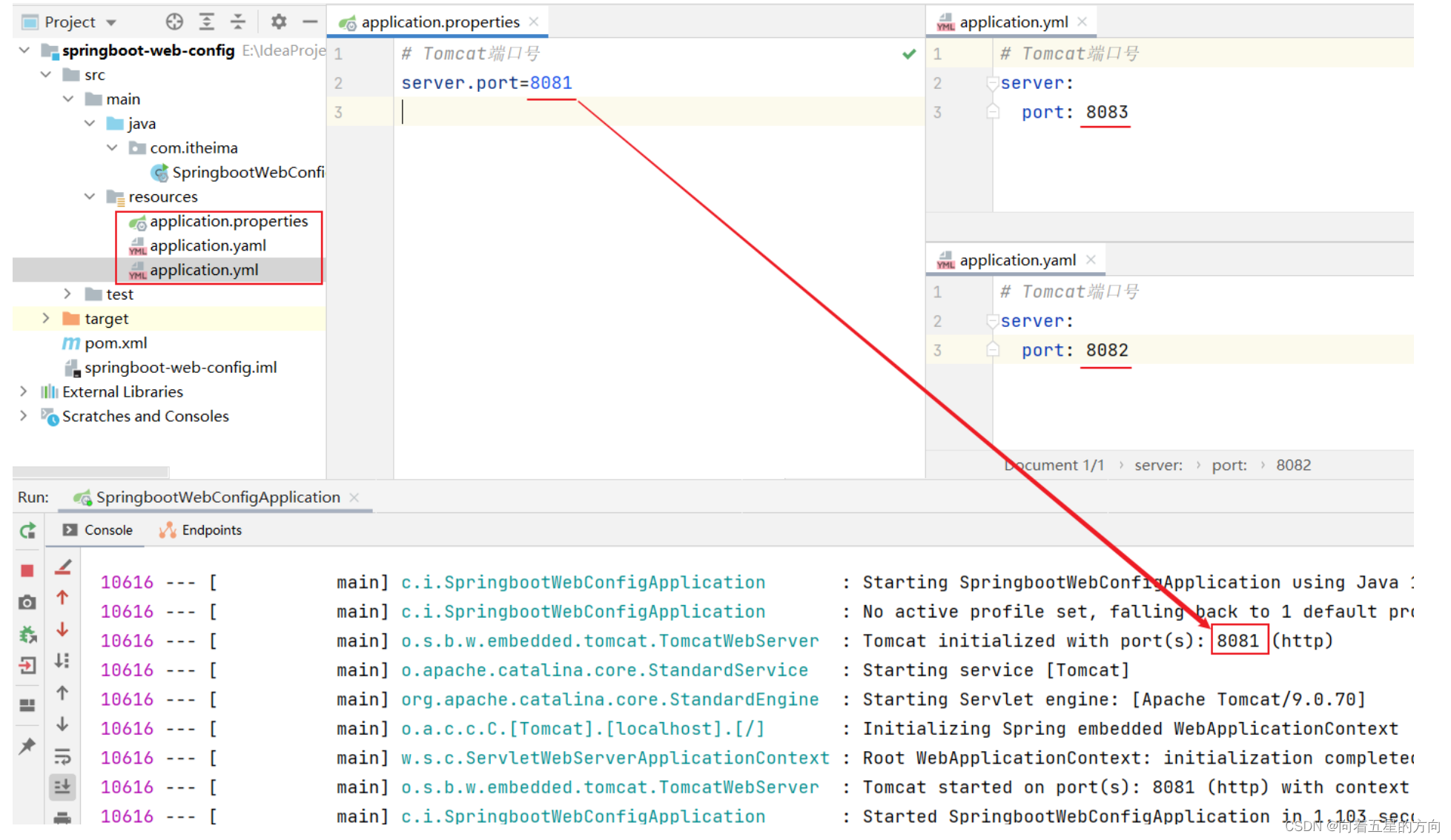 Javaweb之SpringBootWeb案例之配置优先级的详细解析_java 同一段配置优先级是-CSDN博客