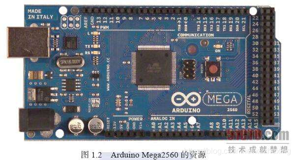 迷你版的ARDUINO MEGA2560_mega2560pro 使用-CSDN博客