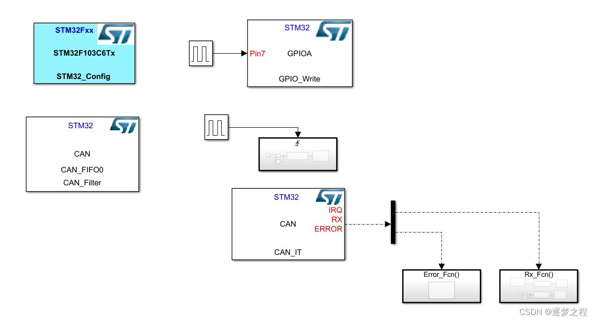 Matlab对接STM32F103-CAN收发_matlab与stm32连接-CSDN博客