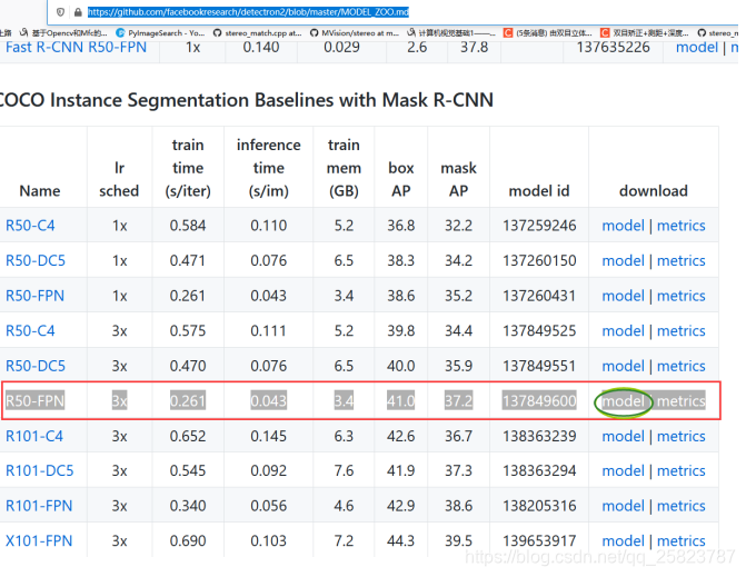win10配置detectron2_detectron2.whl-CSDN博客