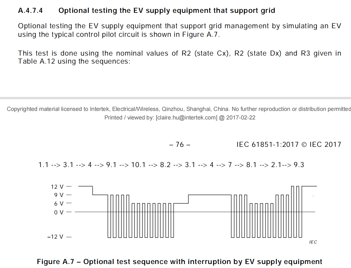 IEC 61851-1 协议_iec61851-1-CSDN博客
