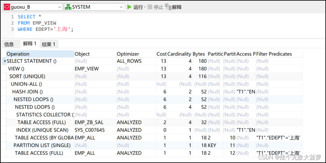 分布式数据库系统实验四：oracle分布式查询处理与优化方案分布式数据库查询处理和优化算法 Csdn博客 1368