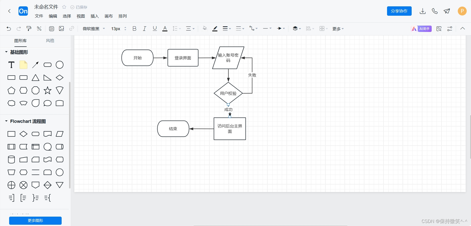 使用ProcessOn绘制流程图泳道图&Axure自定义元件库_processon泳道图流程图怎么画-CSDN博客