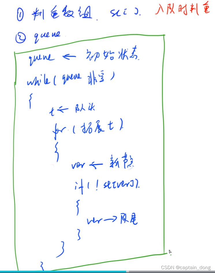 1233. 全球变暖---BFS-CSDN博客