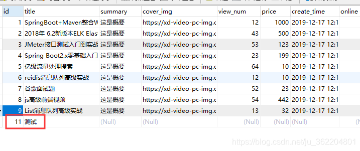SpringBoot整合Mybatis插入数据返回数据库自增id_springboot sqllite executeupdate 返回新增id-CSDN博客