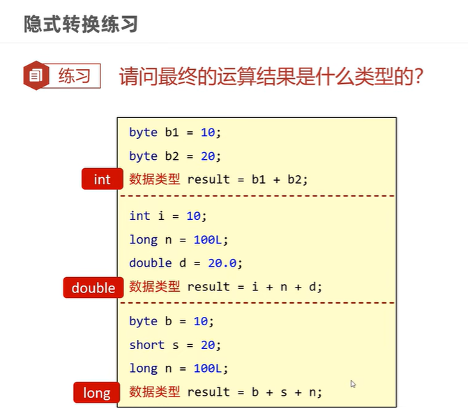 Java学习第三天笔记 运算符04 隐式转换和强制转化46 Csdn博客