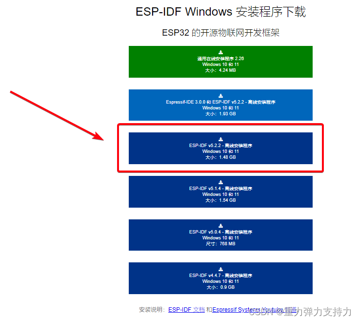 在vscode中配置开发esp32（超简单）vscode 开发esp32 Csdn博客 6263