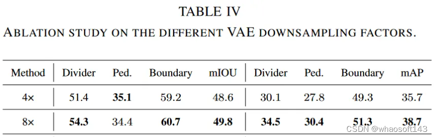 DiffMap_difmap-CSDN博客