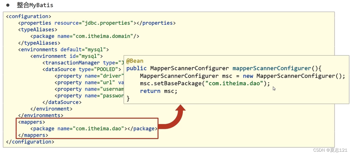 Spring整合MyBatis、整合JUnit_junit spring sqlsession-CSDN博客