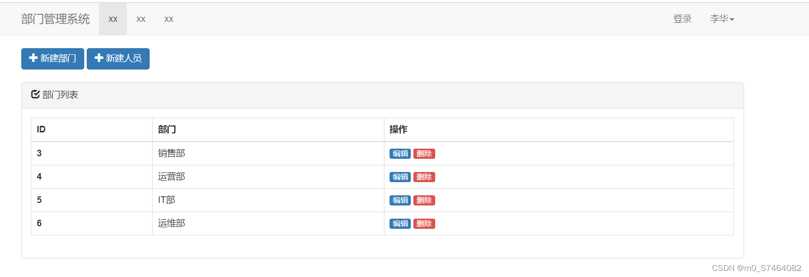 Django Orm操作mysql数据库django Orm读取mysql数据库的数据 Csdn博客