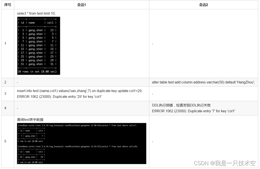 MySQL 新增字段（alter table add column)，报错：Duplicate entry-CSDN博客