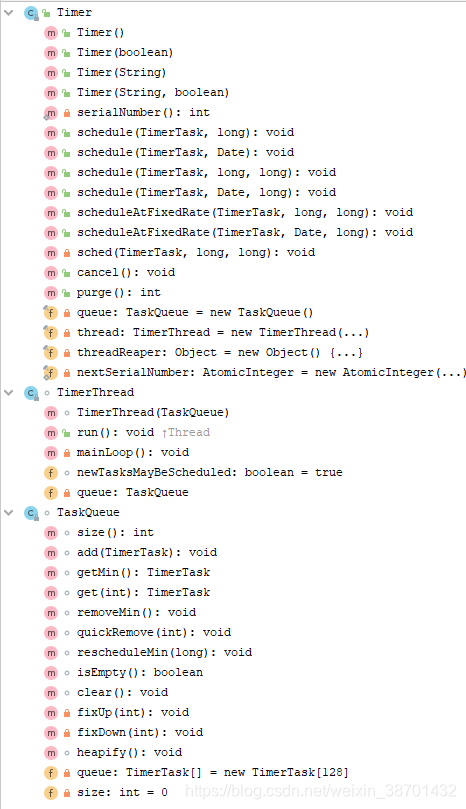 Java定时任务调度工具详解之Timer篇_timer.schedule-CSDN博客