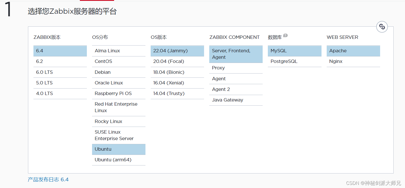 Ubuntu22.04安装zabbix6.4及中文乱码问题处理_zabbix ubuntu 中文-CSDN博客