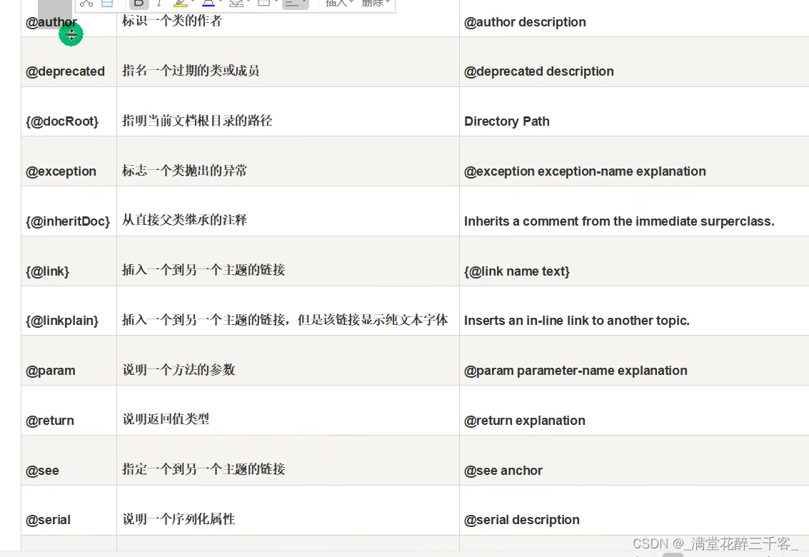 【Java的学习1】对DOS的初步了解以及java的初学细节_sublime 99刀-CSDN博客