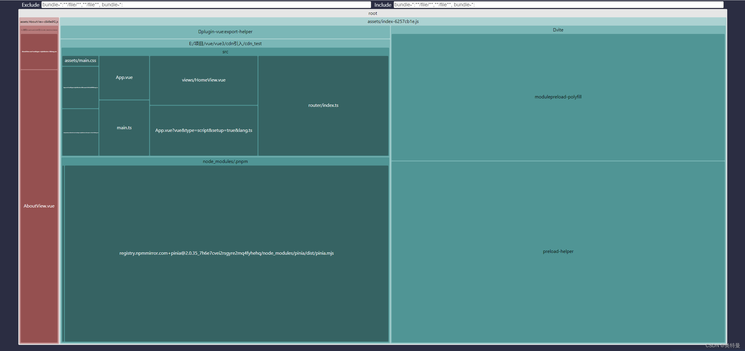 Vite vue 使用cdn引入element-plus_element-plus cdn-CSDN博客